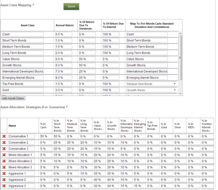 Sample Screenshots, Financial and Retirement Plans | WealthTrace